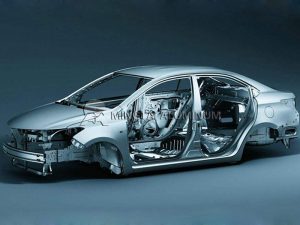 Automotive aluminum | Aluminum alloys in the automotive industry ...